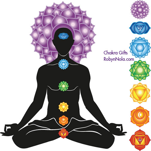 New! Color Therapy, Chakra Balancing Essential Oil Blends (choose your ...